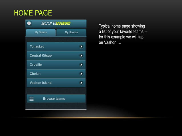 Sharing scores with Scorewave! | PPT