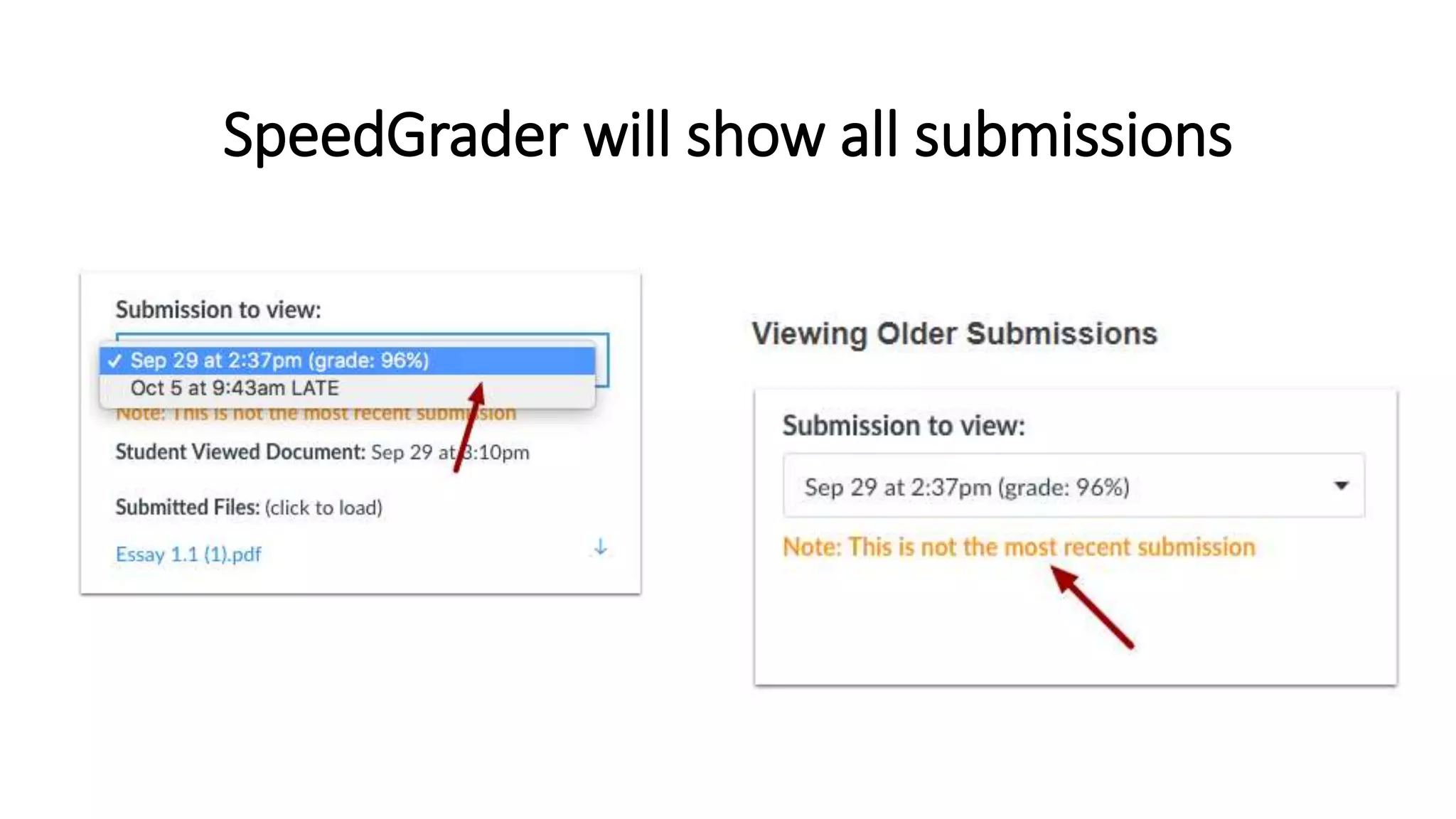 Submitting Assignments Pptx
