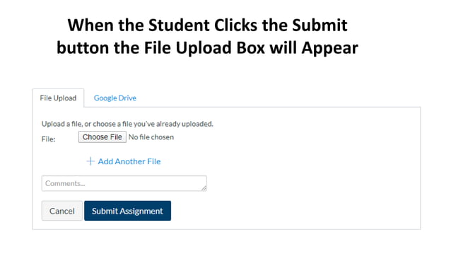Submitting assignments | PPT