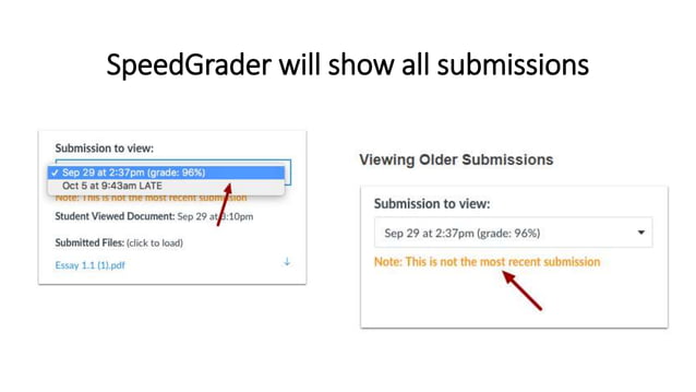 Submitting assignments | PPT