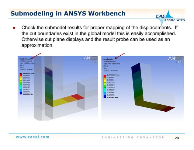 Submodeling using ansys_workbench_v12 | PDF