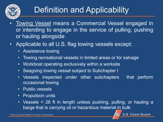 SubChapter M Overview | PPTX