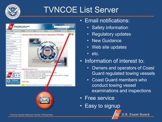 SubChapter M Overview | PPTX