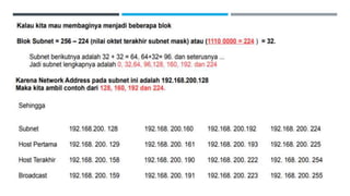 Subneting PPT Jarkom Rks[1].pptx