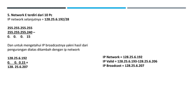 Subneting PPT Jarkom Rks[1].pptx