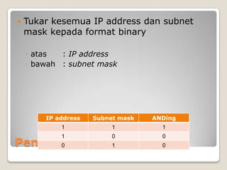 Subnet mask | PPTX