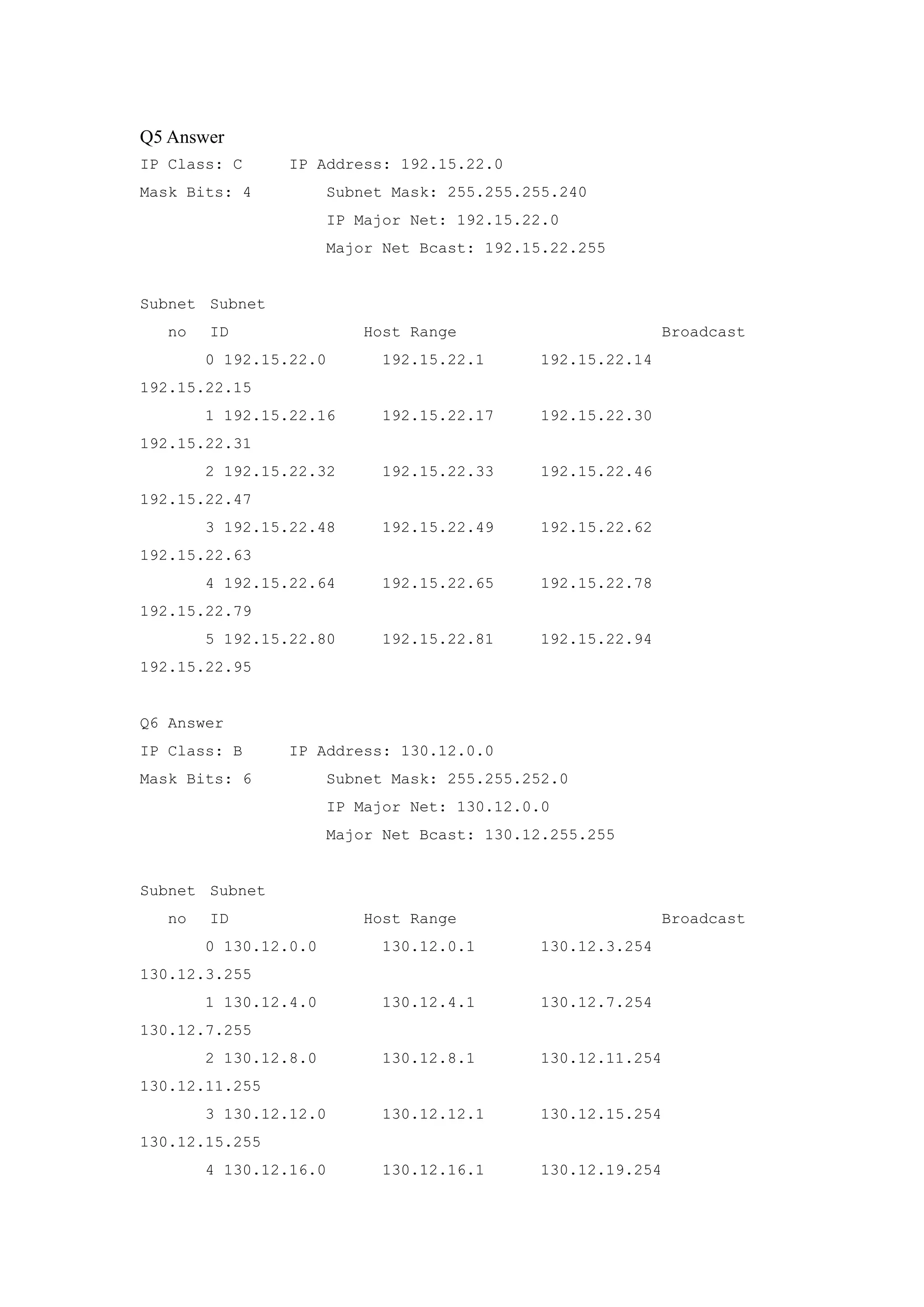 Subnet Questions With Ansnetworking Doc Computer Networking