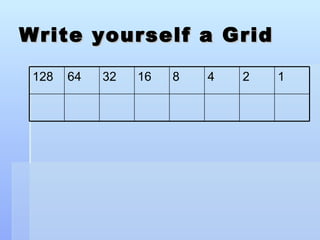 Intro to Subnets and Binary Math | PPT