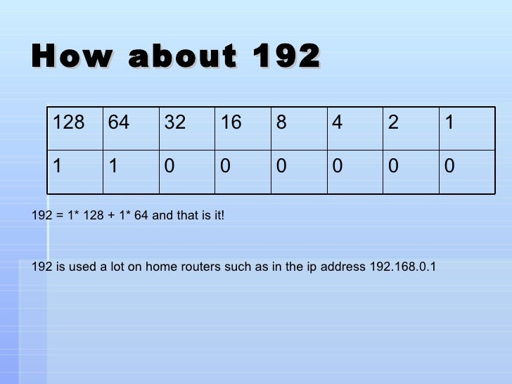 Intro to Subnets and Binary Math Intro to Subnets and Binary Math