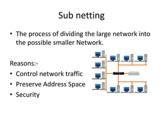 Sub Netting | PPTX | Computer Networking | Computing