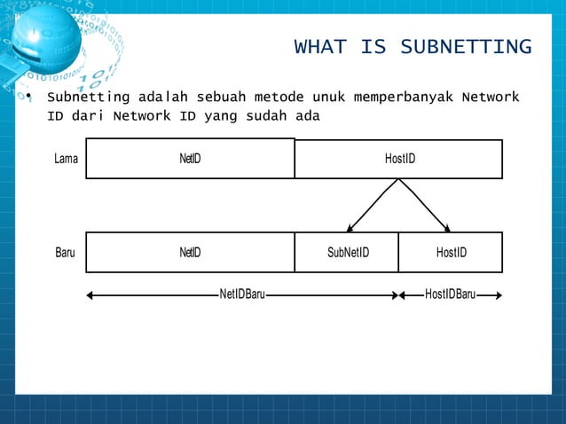 Subnetting | PPT
