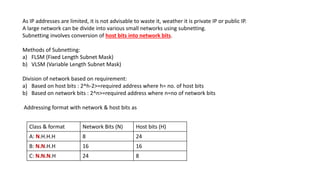Subnetting (FLSM & VLSM) with examples | PPTX
