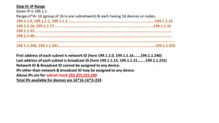 Subnetting (FLSM & VLSM) with examples | PPTX