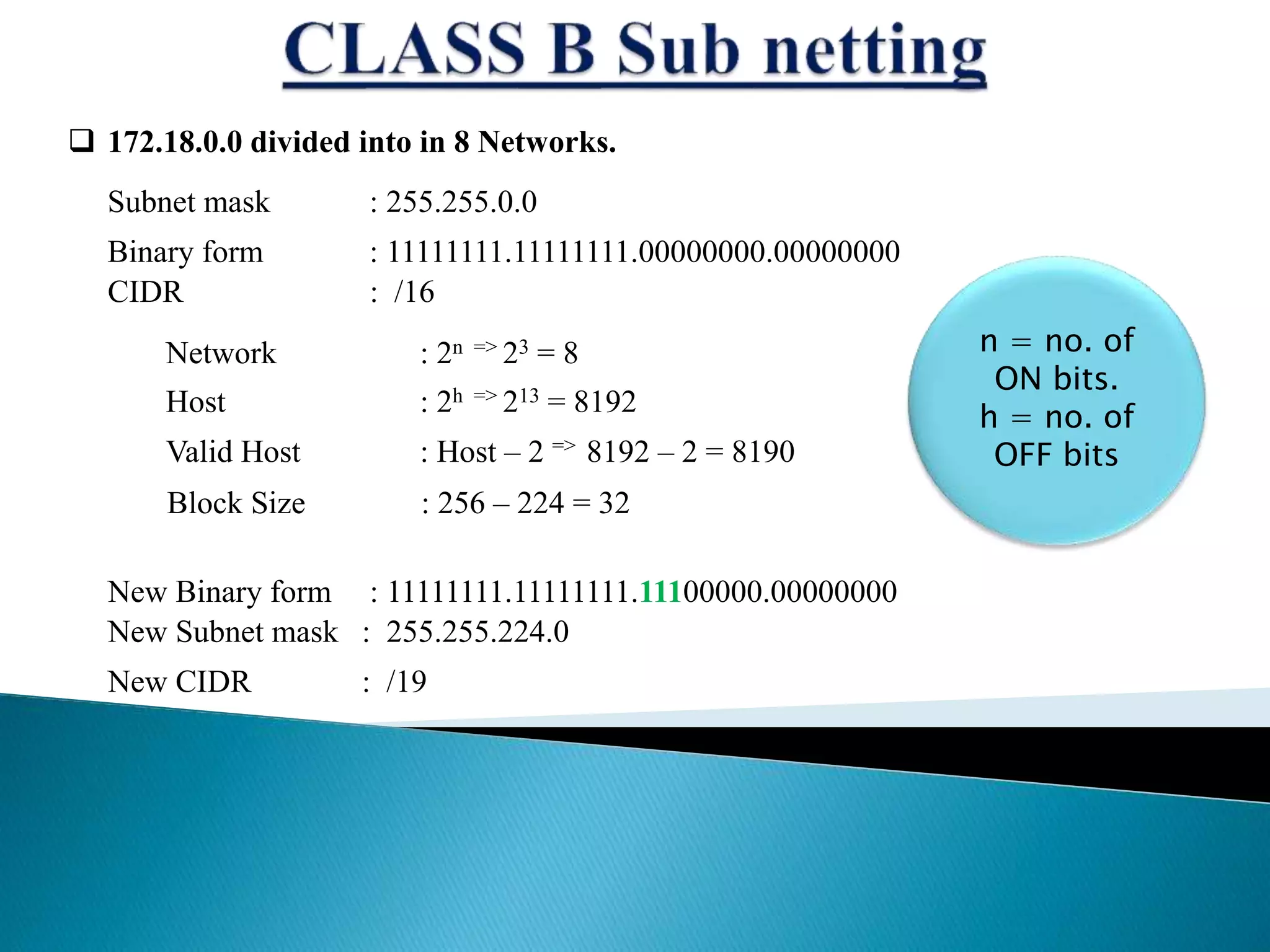 Sub Netting | PPTX
