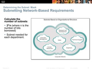 Subnetting | PPT