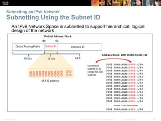 Subnetting | PPTX
