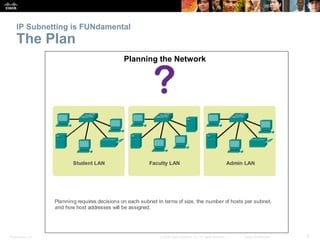 Subnetting | PPTX