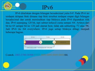 Subnetting | PPTX