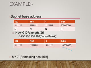 Subnetting | PPTX | Computer Networking | Computing