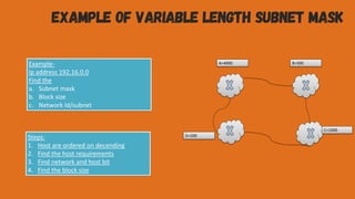 Subnetting.pptx
