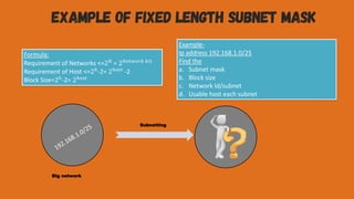 Subnetting.pptx