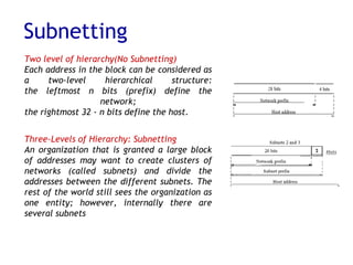 subnetting | PPT