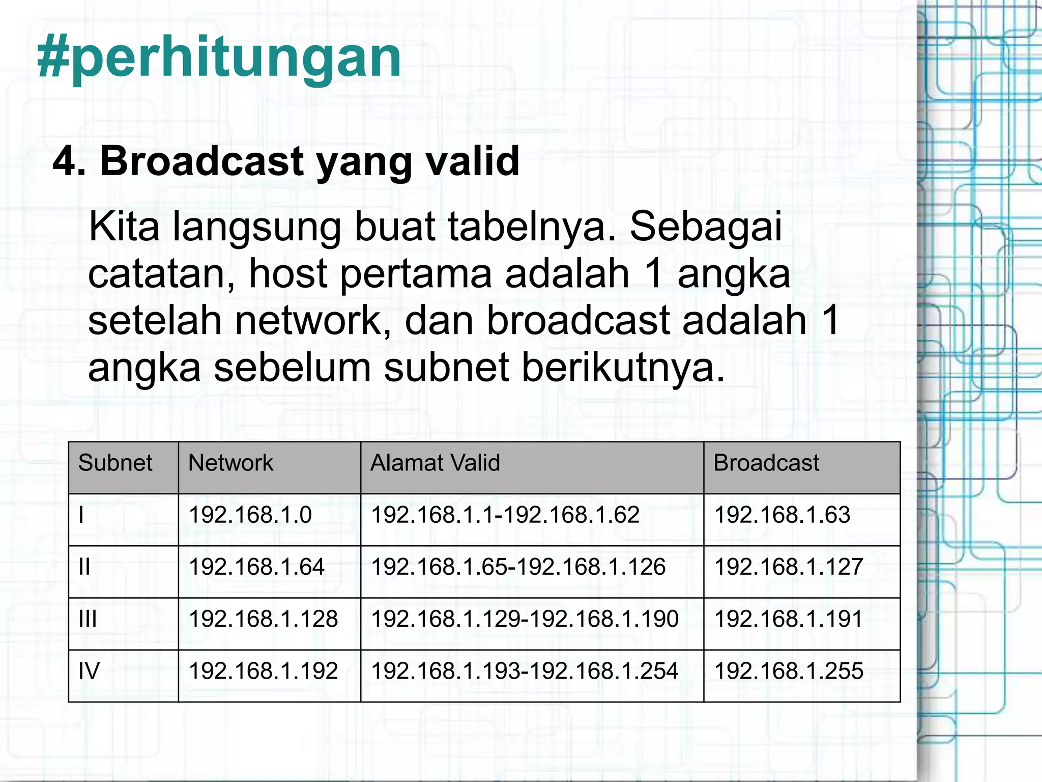 Subnetting.ppt