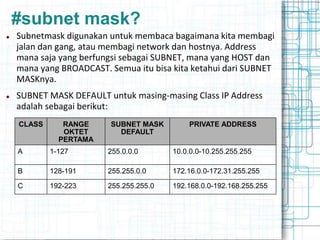 Subnetting.ppt