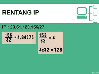 SUBNETTING.ppt