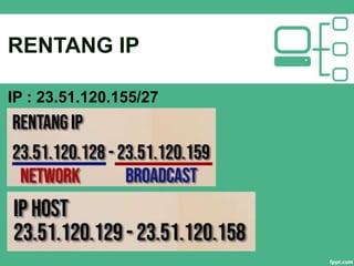 SUBNETTING.ppt