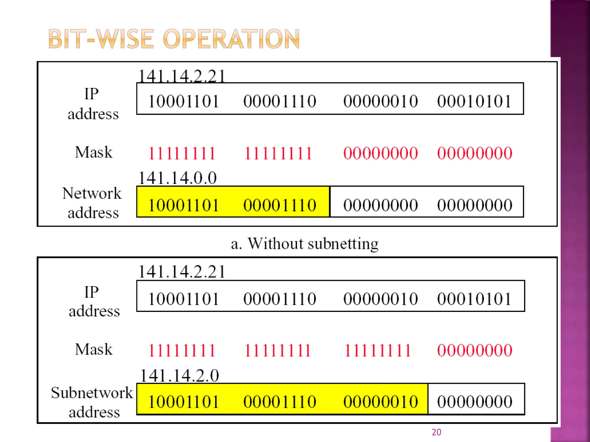 Subnetting.pptx