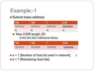 Data Communications and Network -Subnetting | PPT