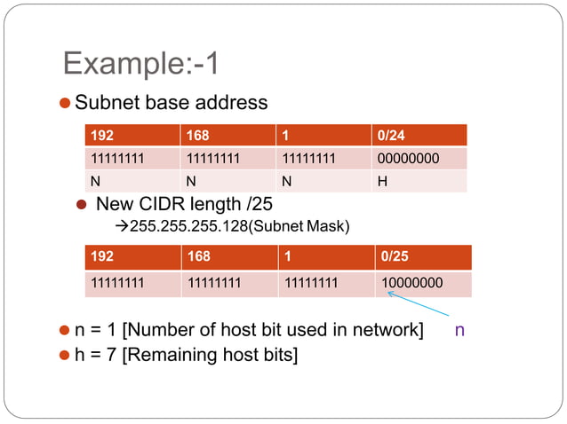 Data Communications and Network -Subnetting | PPT