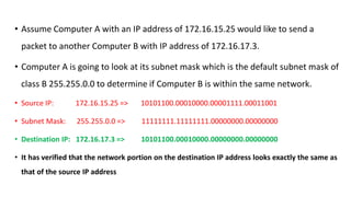 Subnetting basics in networking, for network engineers | PPT