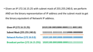 Subnetting basics in networking, for network engineers | PPT