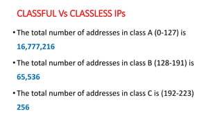Subnetting basics in networking, for network engineers | PPT