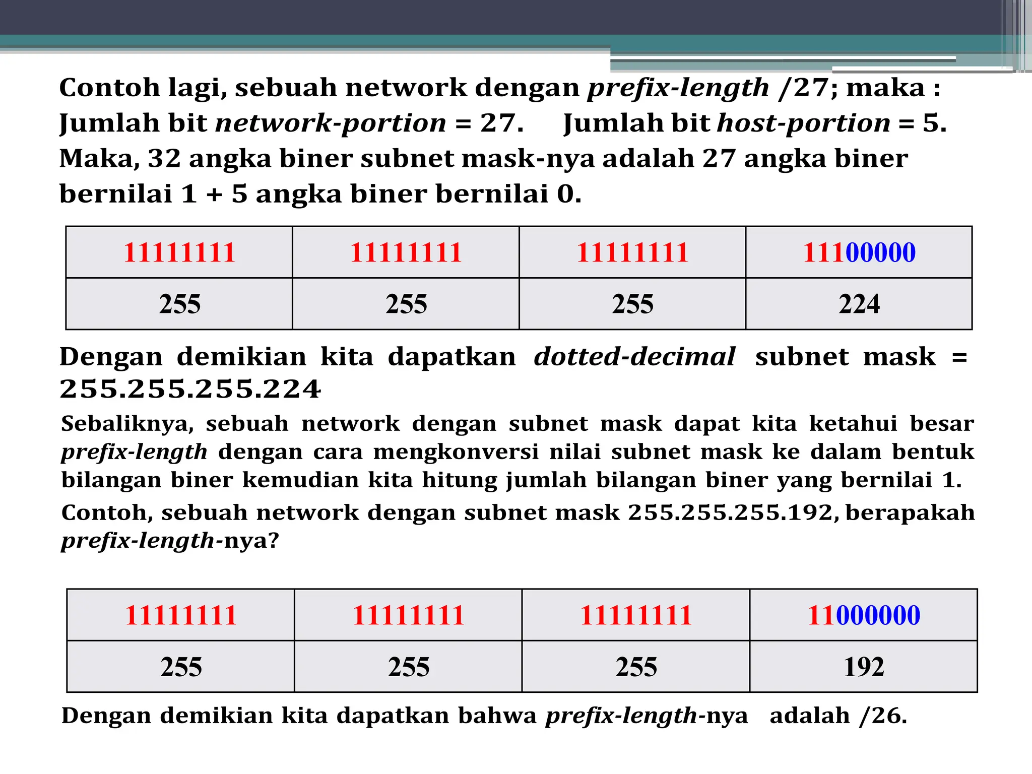 subnetting dan ip address dan bagaimana itu dilakukanpdf | PPT
