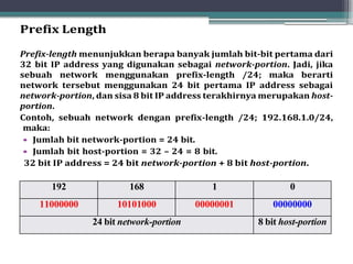subnetting dan ip address dan bagaimana itu dilakukanpdf | PPT
