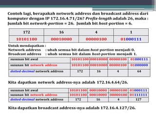subnetting dan ip address dan bagaimana itu dilakukanpdf | PPT
