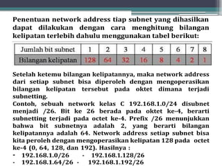 subnetting dan ip address dan bagaimana itu dilakukanpdf | PPT
