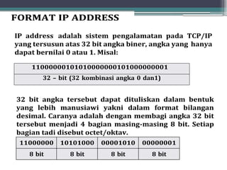 subnetting dan ip address dan bagaimana itu dilakukanpdf | PPT