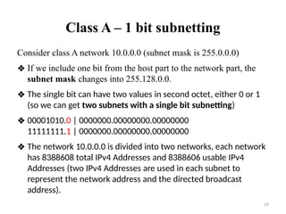 Subnetting(computer networking lecture).pptx