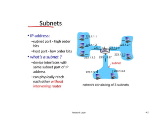 Subnetting(computer networking lecture).pptx