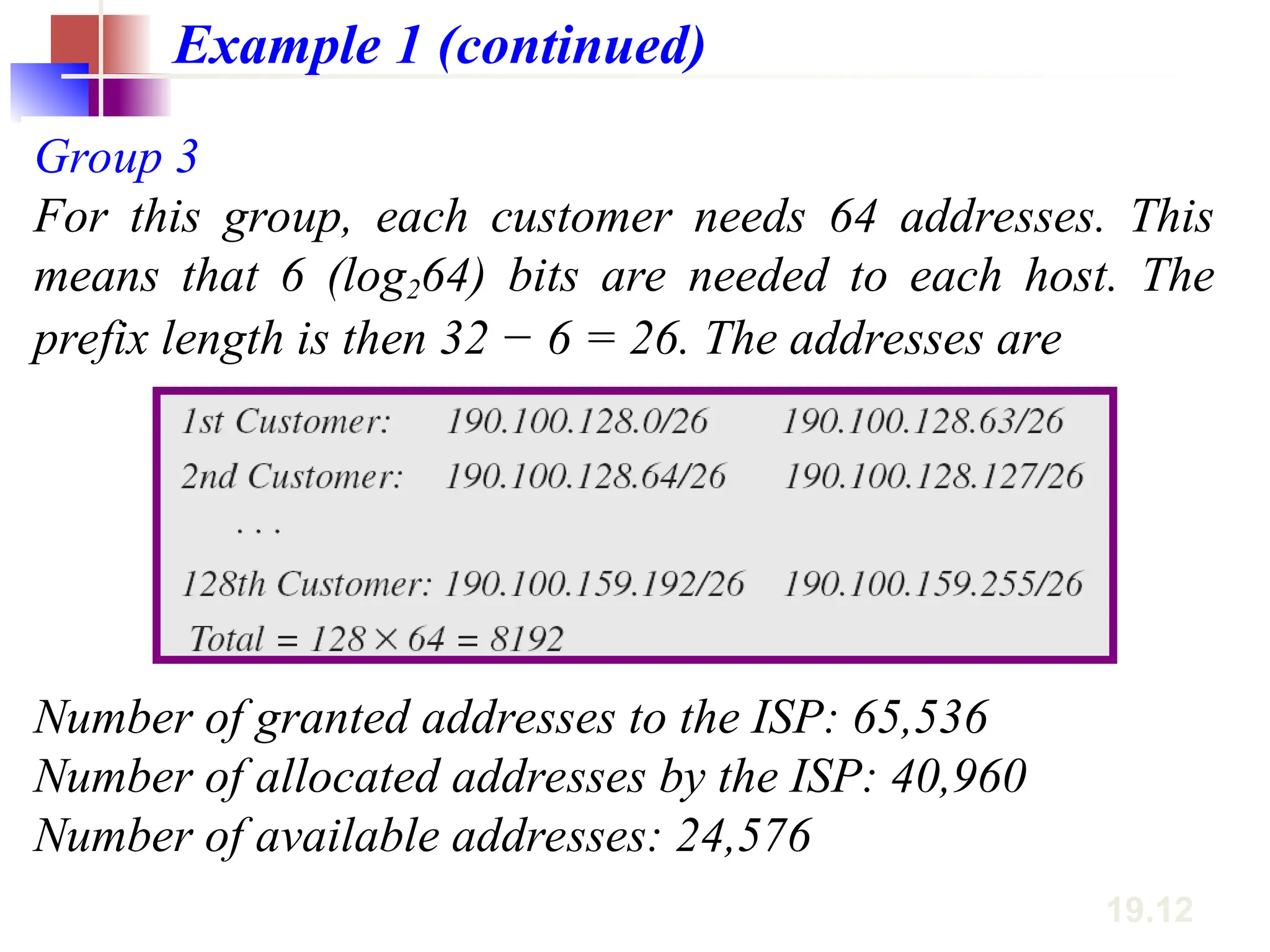 subnetting _ | PPT