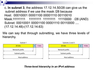 Subnetting-Addressing.pdf lectures for networks | PPT