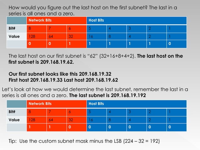 Subnetting Made Easy Ppt
