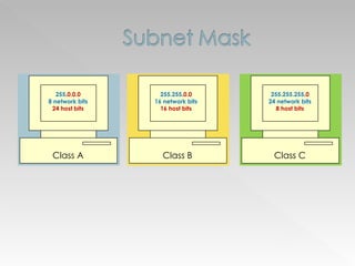 Subnetting Made Easy | PPT