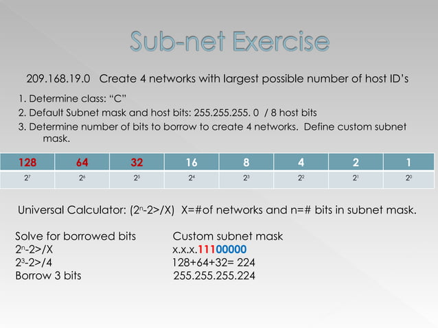 Subnetting Made Easy Ppt