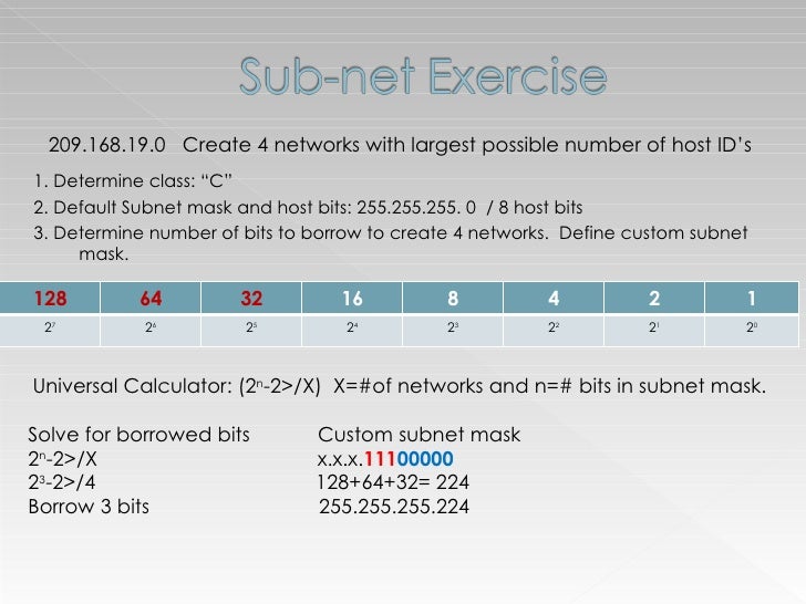 Easy Way To Learn Subnetting