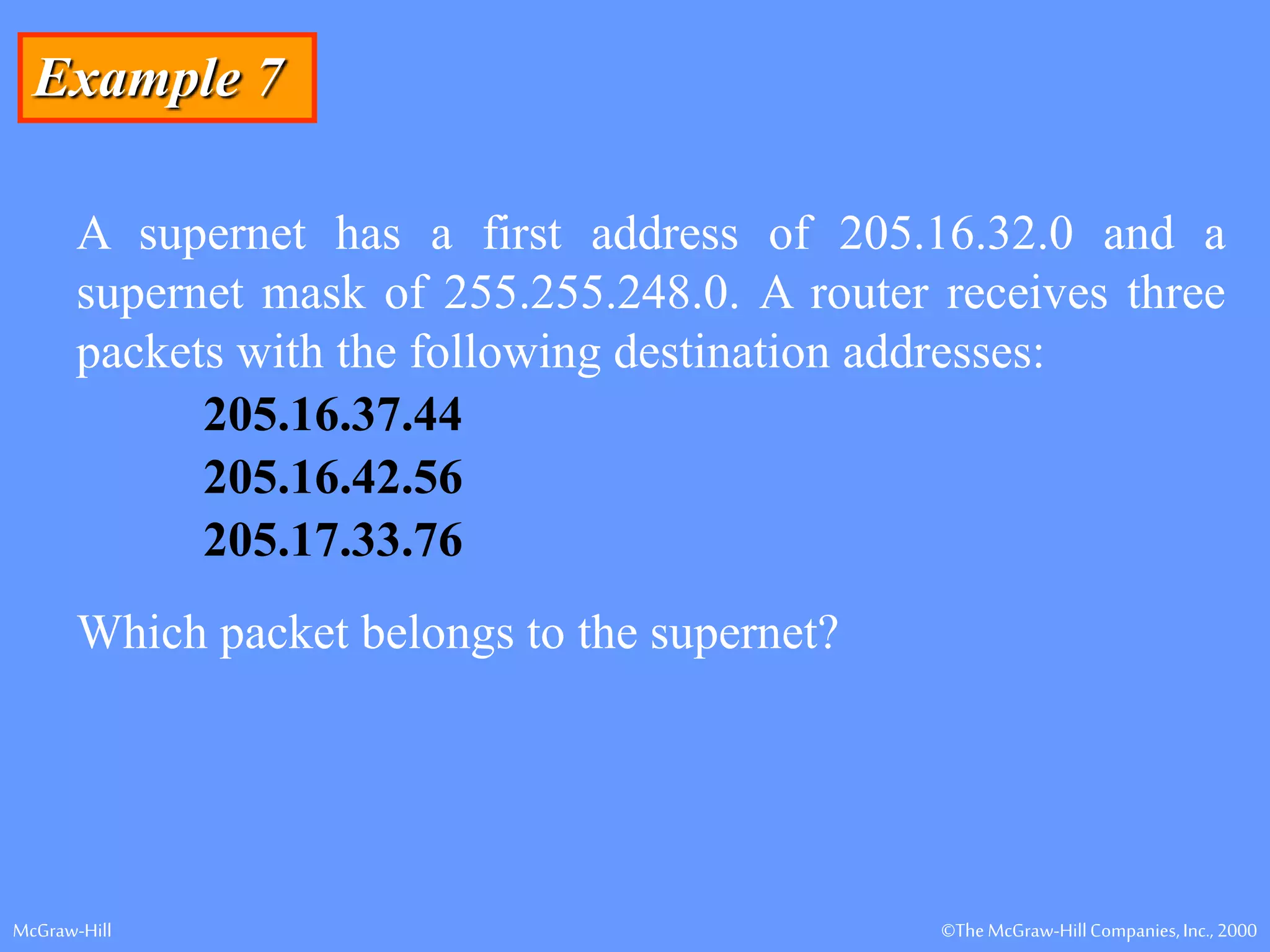 Subnetting supernetting | PPT